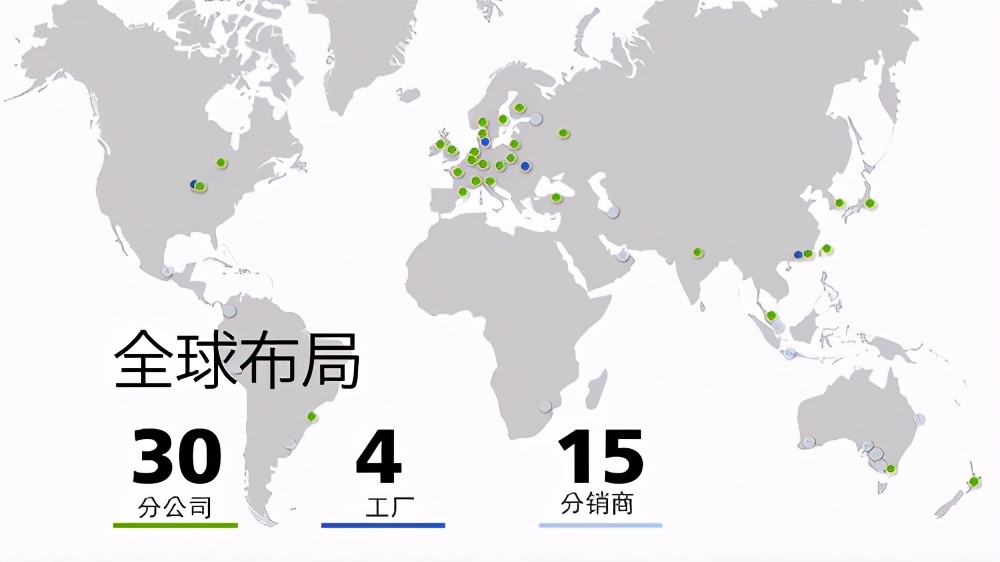 LINAK, Danish "Hundred Years Craftsman" in China - iNEWS