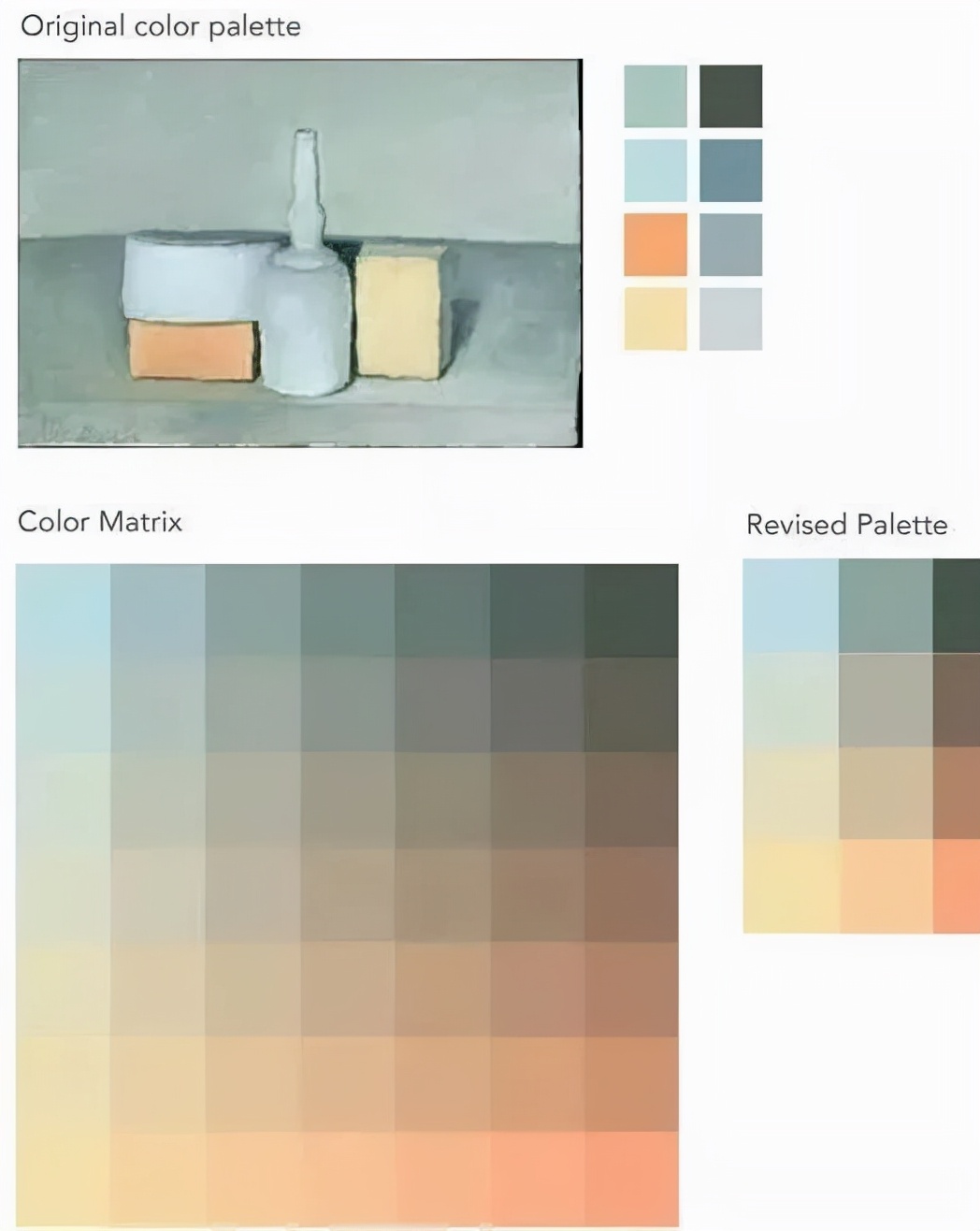The beautiful Morandi color preset is on fire again!Sweeping the entire ...