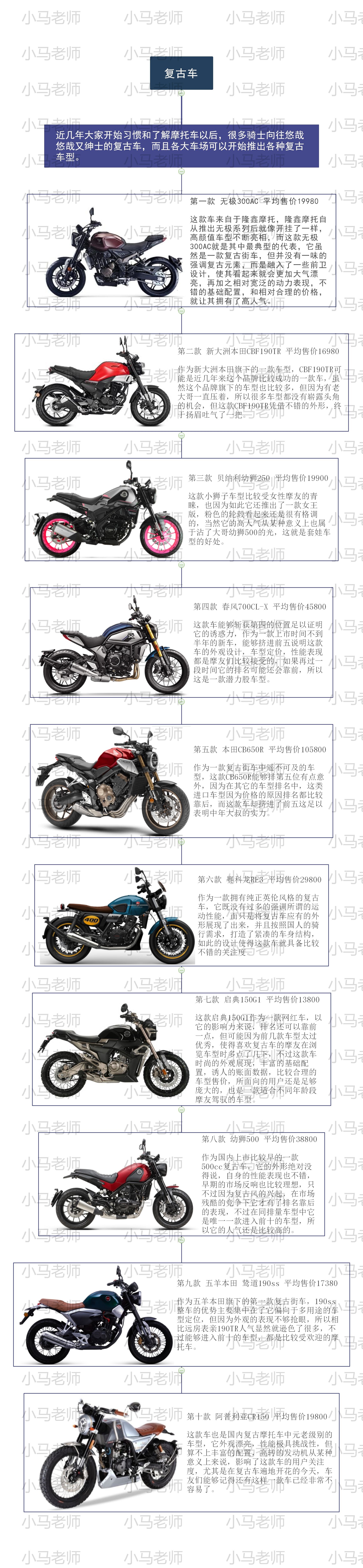 Motorcycle mind map - iNEWS