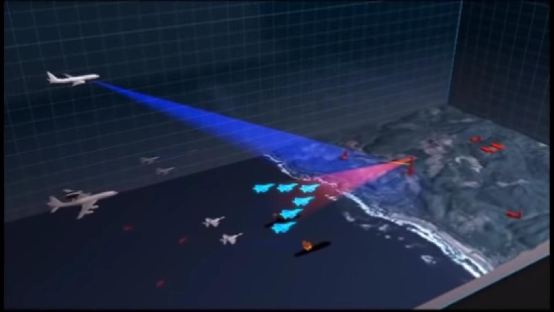 The "Shadow Clone Technique" in Air Combat-Analysis of the US Army's ...