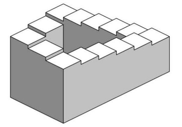 The Penrose Ladder that seeing is not necessarily believing - iNEWS