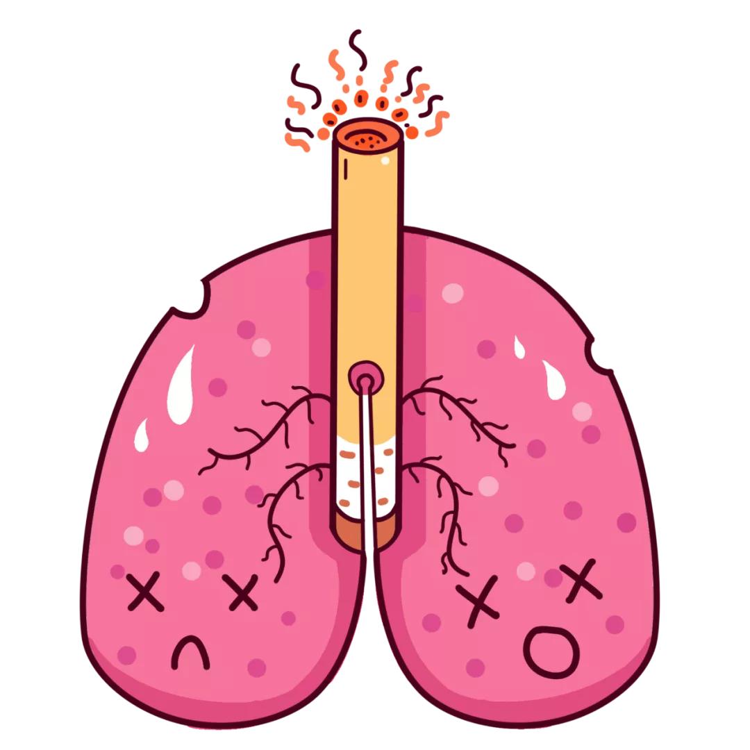 Pulmonary function test, the "gold standard" for early diagnosis of ...
