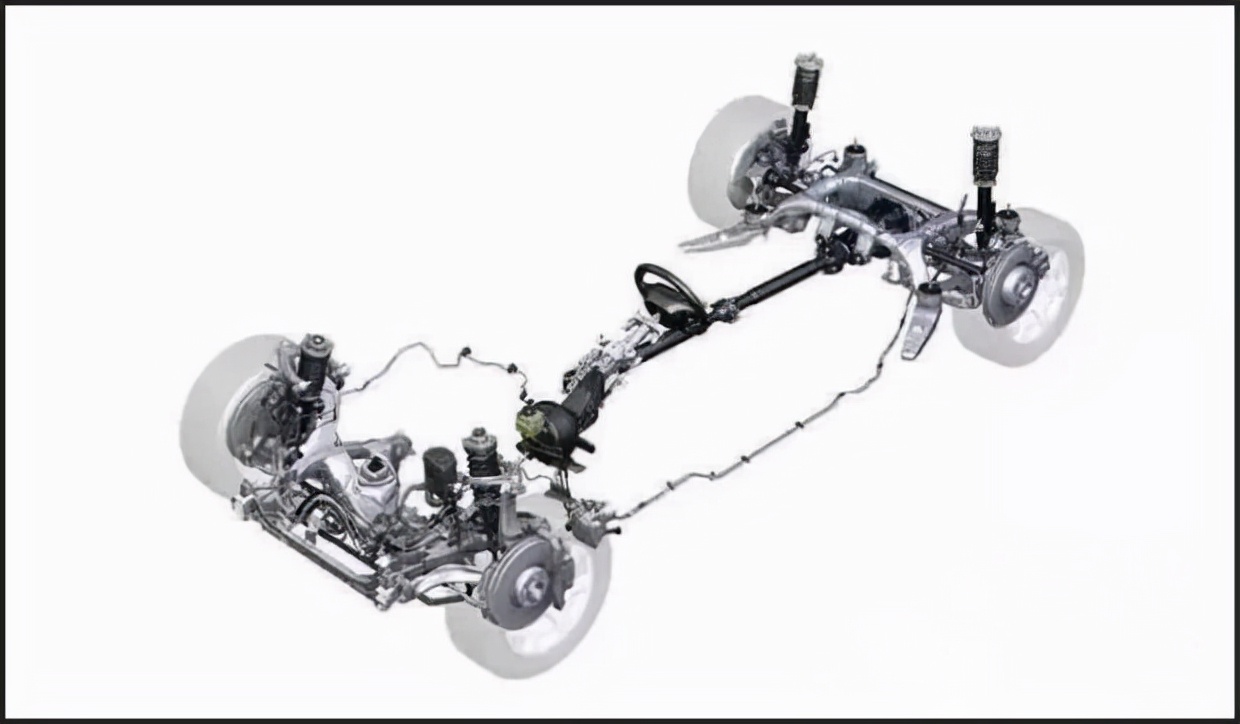 What is the vehicle's deviation? - iNEWS