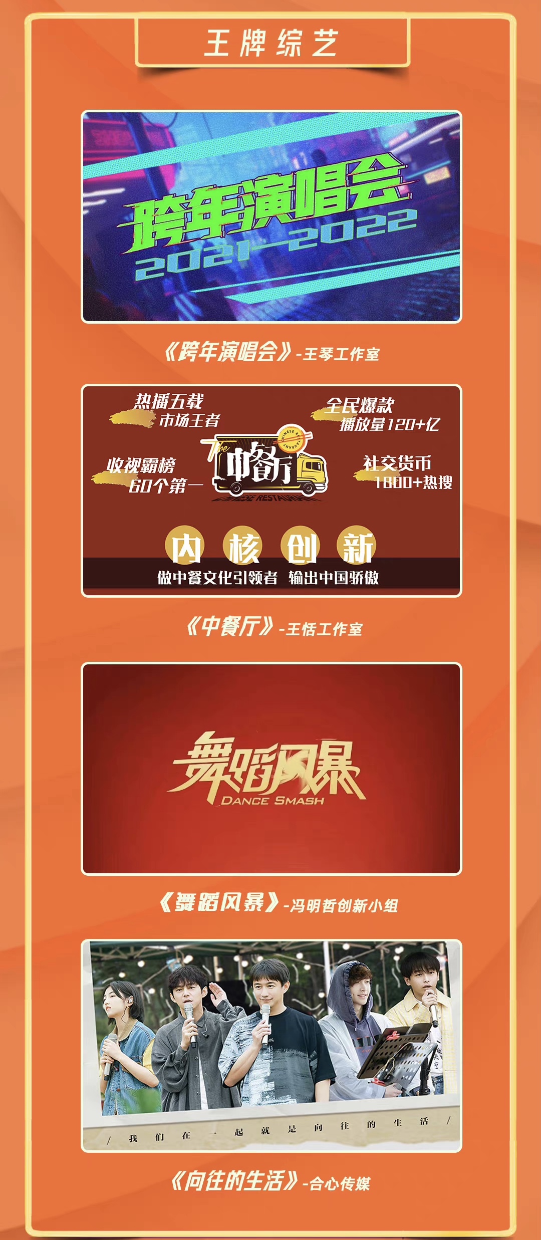 Mango Channel 2022 variety shows and TV series released, which one are ...