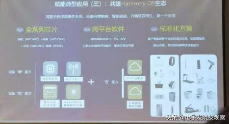 Harmony users exceeded 40 million!How to connect to the Harmony system ...