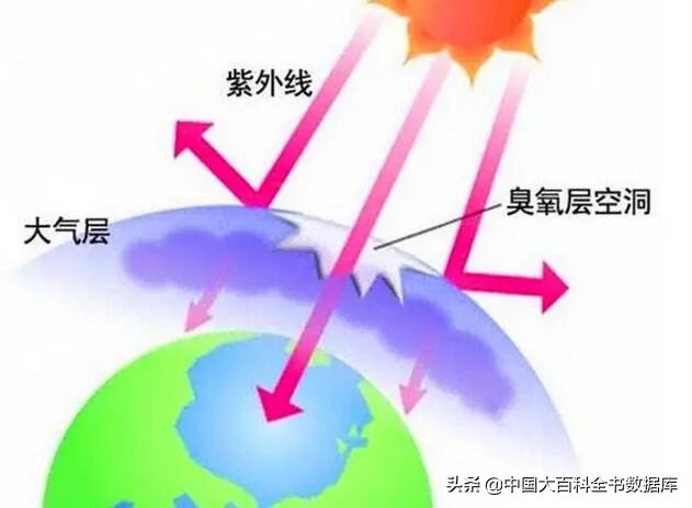 The ozone caused by thunder and lightning brings fresh air after the ...