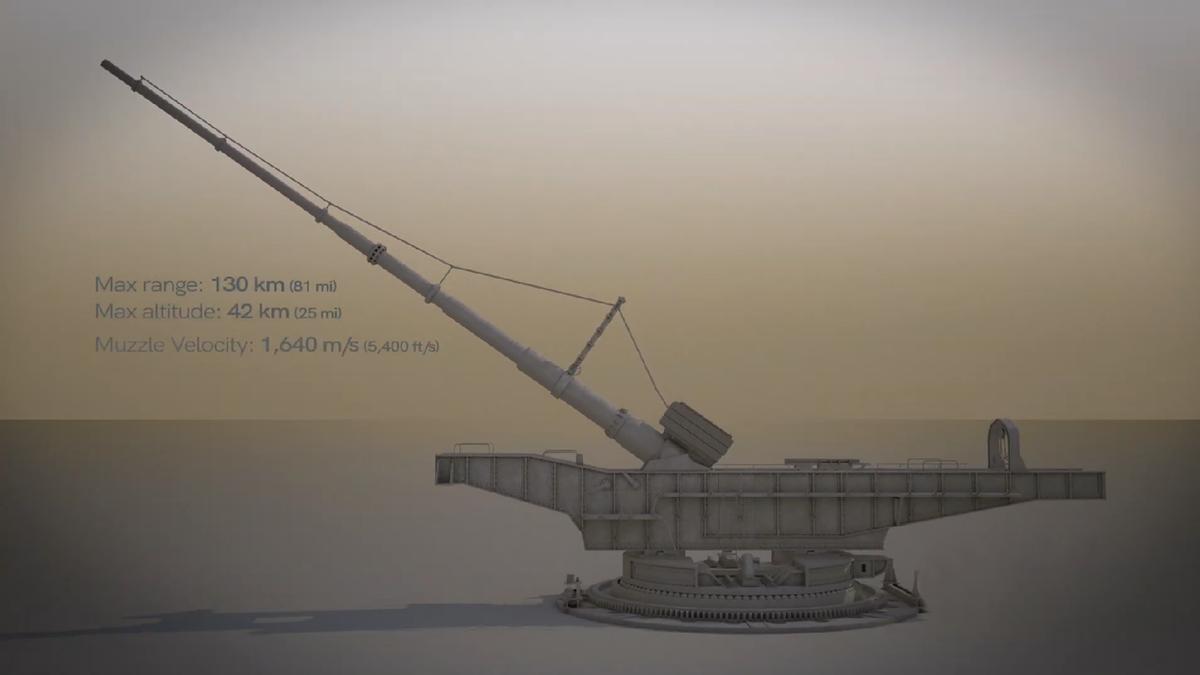 Every time a cannon is fired, the caliber has to be larger. Explain the ...