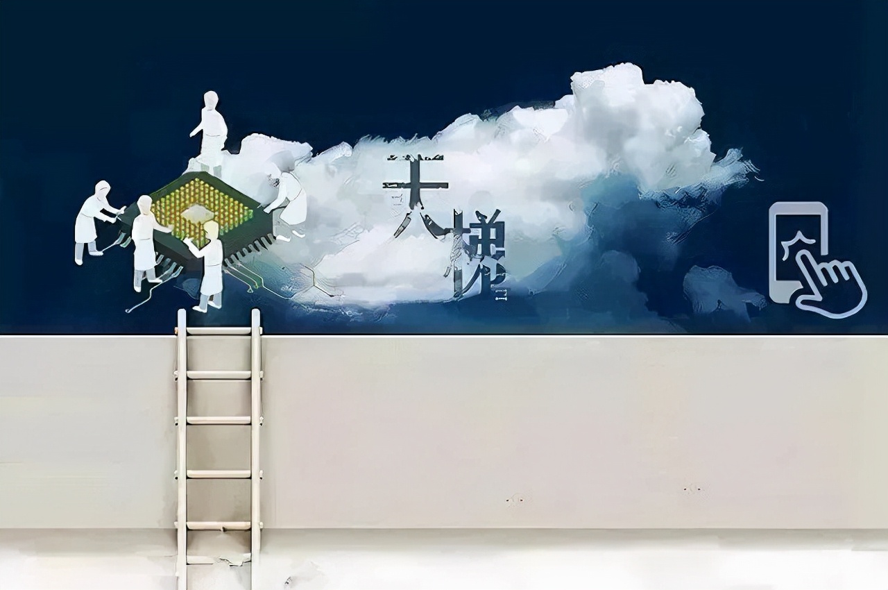 The latest version of the mobile phone CPU ladder map in October 2021 ...