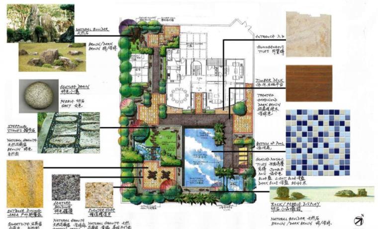 Complete the courtyard landscape design in one article, with 133 villa ...