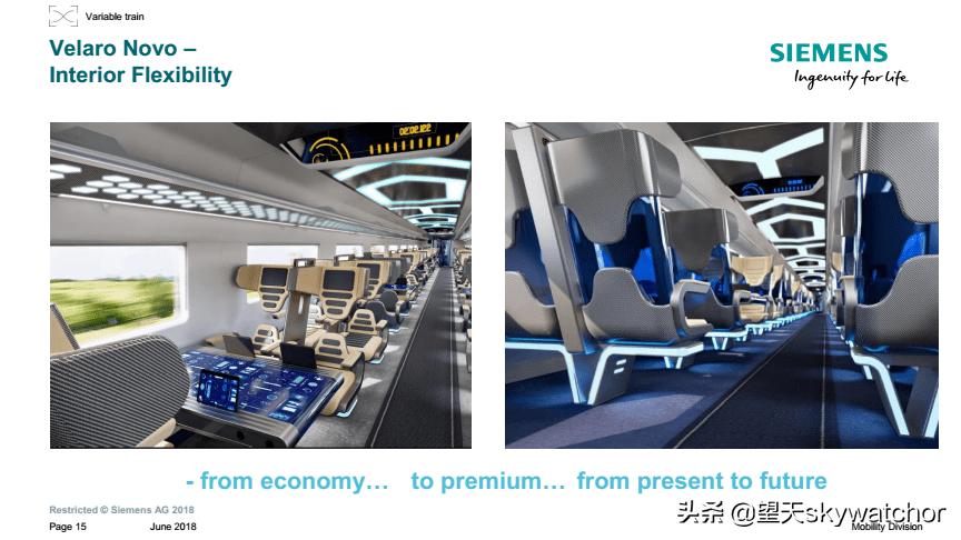 Siemens Velaro Novo New High Speed Rail Train Appreciation - iNEWS