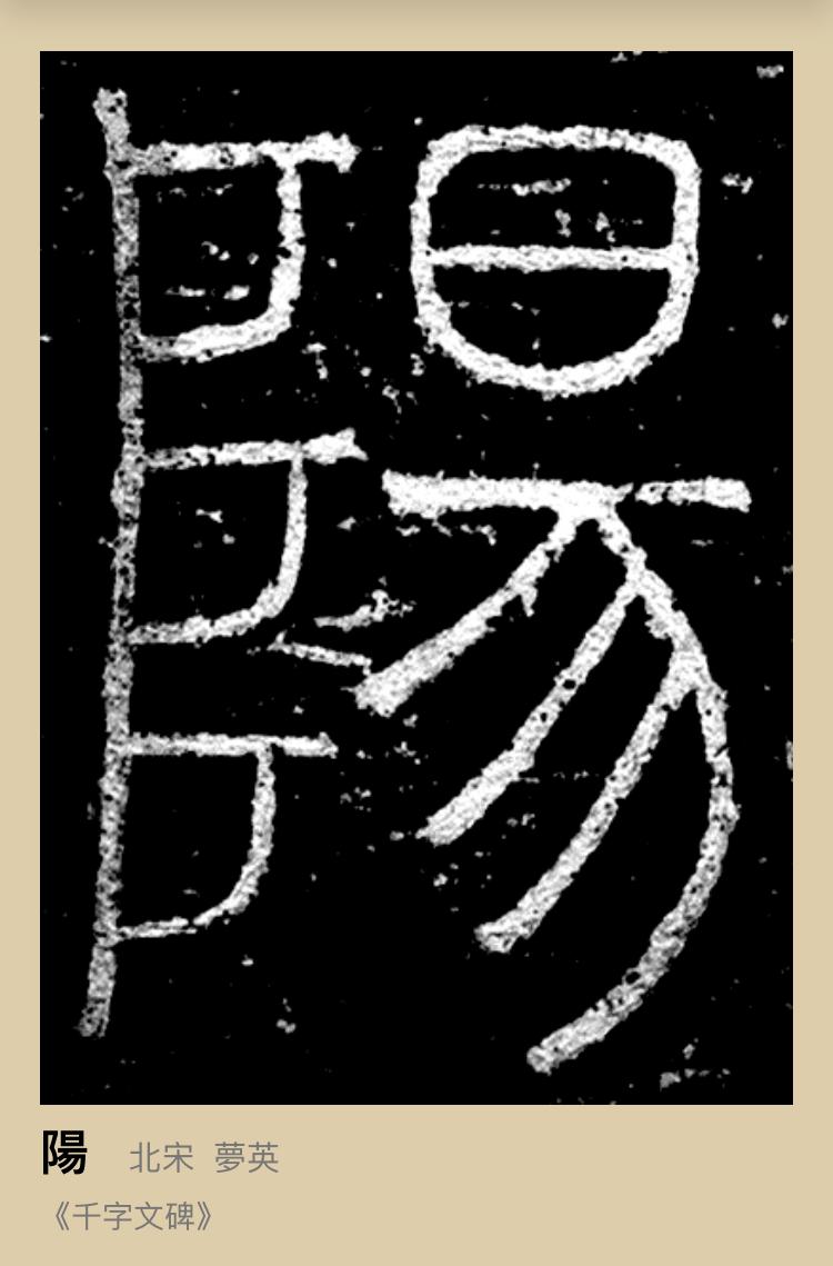 Discrimination of Cursive Writing of "Yang" and "Gui" - iNEWS