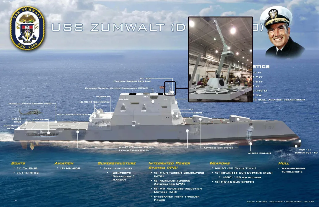 正式升級！美軍將DDG-1000改裝成高超音速導彈載艦，具備強大戰力 - 資訊咖