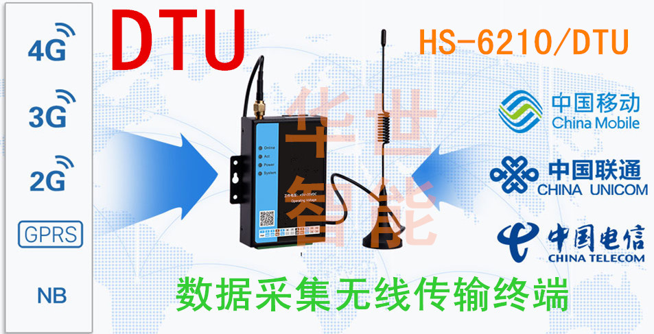 Vertical encryption device for photovoltaic wind power station IoT ...