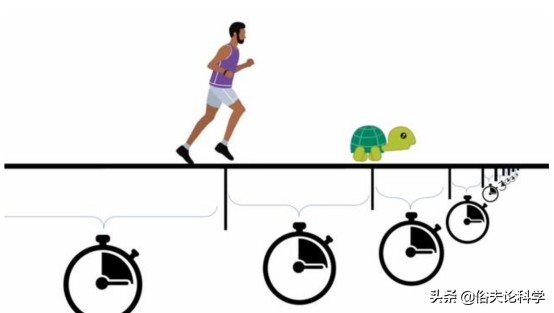 The four great beasts of physics: each possesses super power, which has ...
