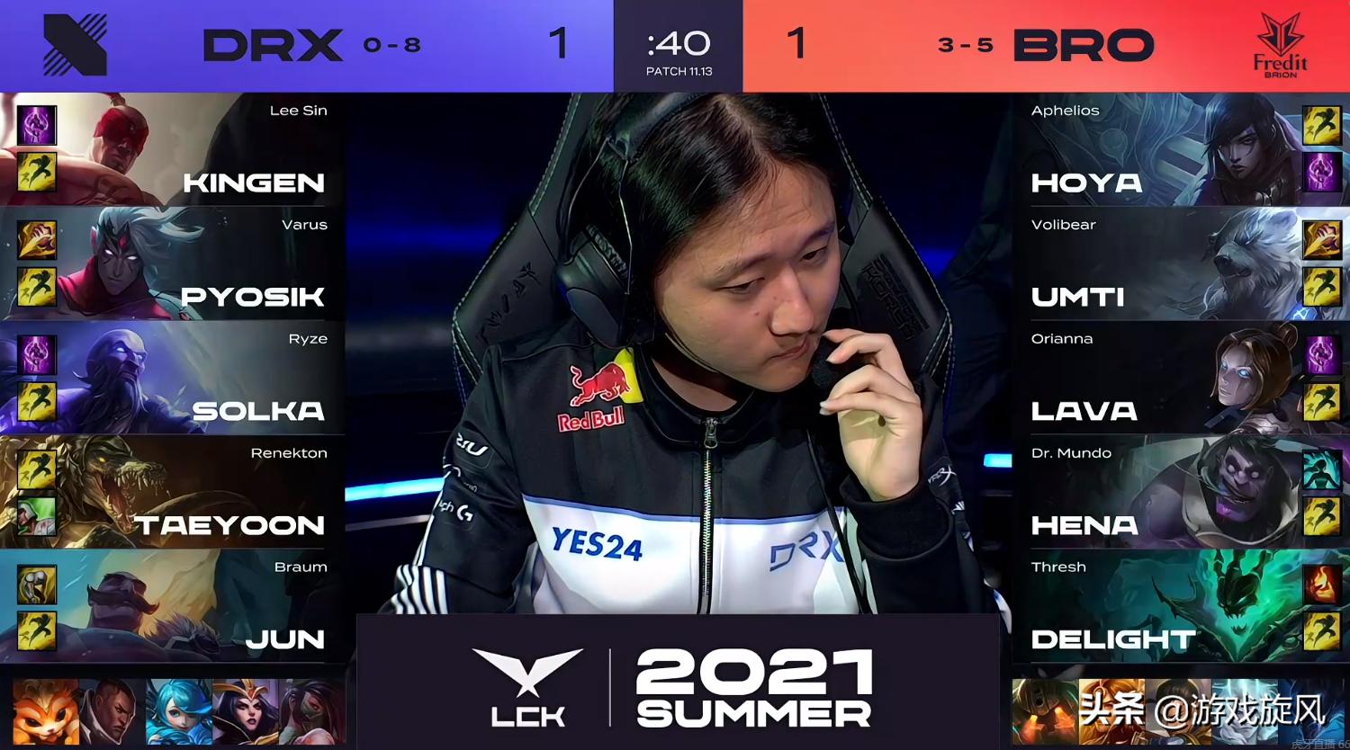 LOL: DRX replaces the duo and finally wins the summer season, Pyosik ...