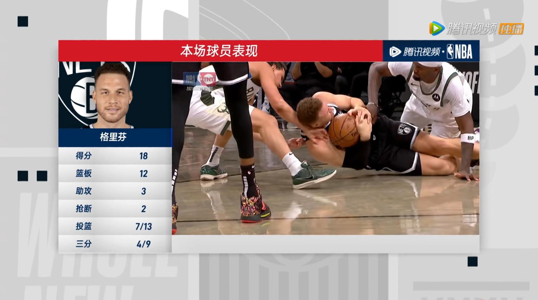 管澤元再度解說NBA引發關注，LPL只是副業，籃球屬於降維打擊？ - 資訊咖