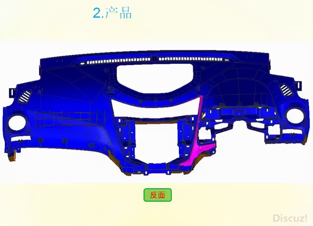 Classic mold structure: car dashboard design, 200 sets of car mold ...