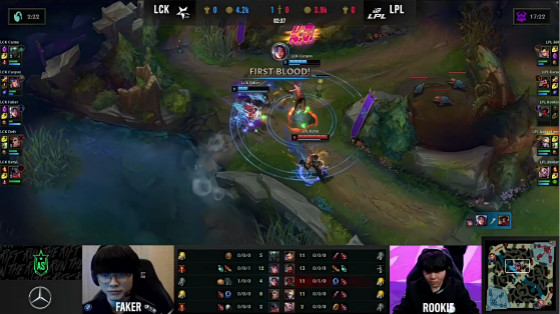 LOL All-Star Game: Li Ge Dao Mei Super God LCK suppresses LPL and wins ...