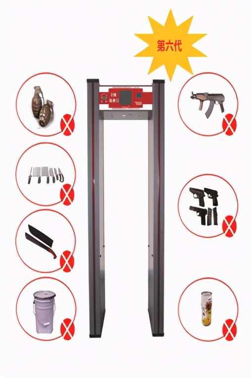 Mobile phone security door widely used in military mobile phone ...