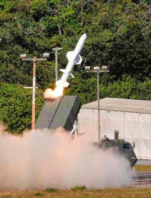 How is Brazil's military power? - iMedia