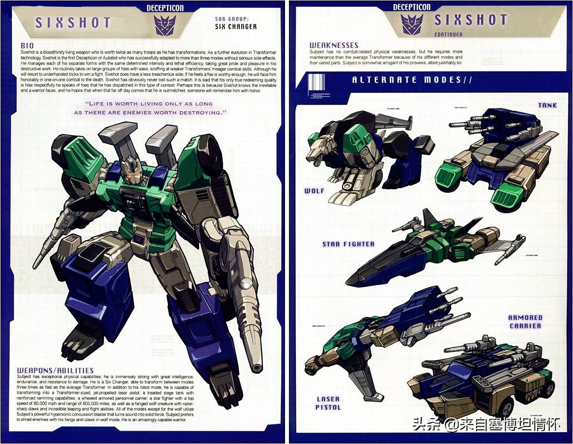 Inventory of the "Transformers G1" in the "Transformers G1"-the six ...