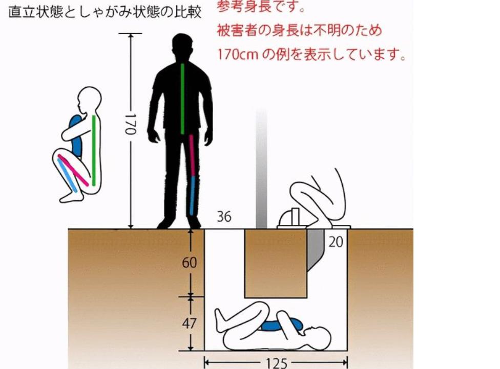 Perverted glamorously on the surface?32-year unsolved case in Japan ...