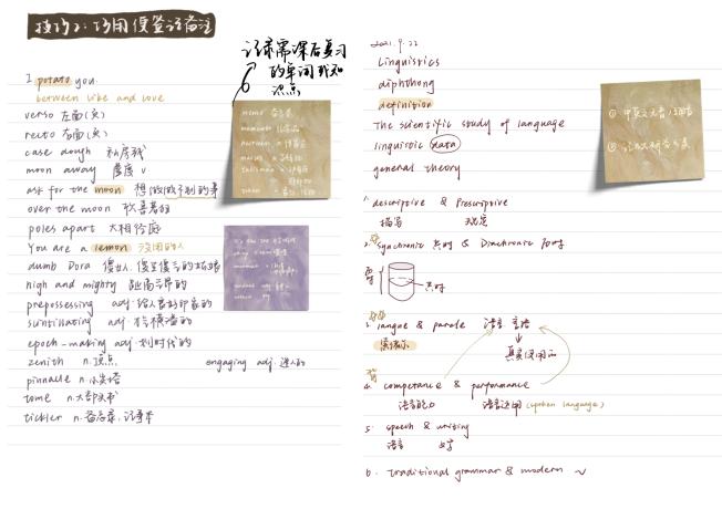 iPad electronic notes!3 tips for you to quickly master efficient note ...