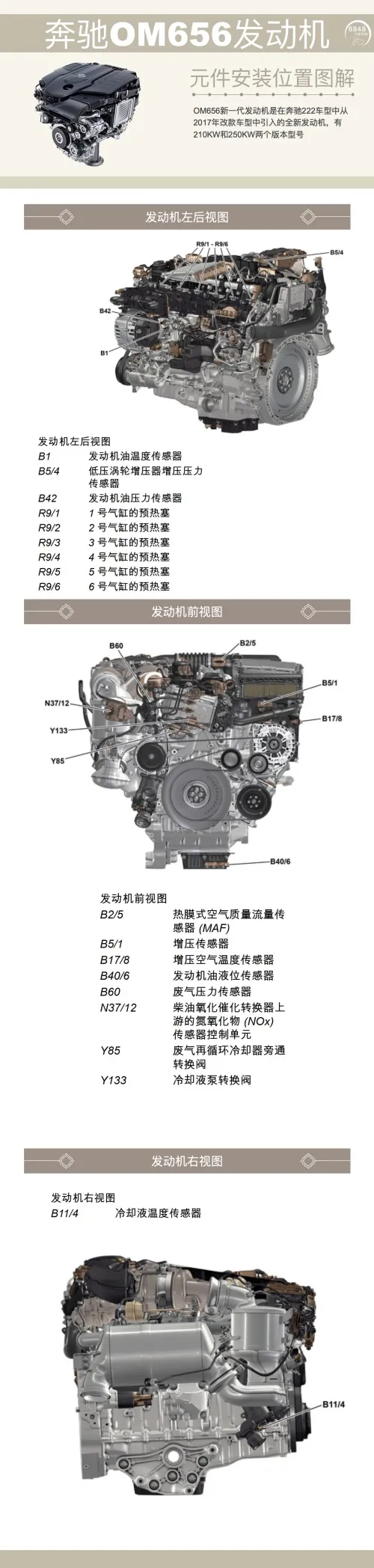 Benz 222 model new OM656 engine technical information illustration - iMedia
