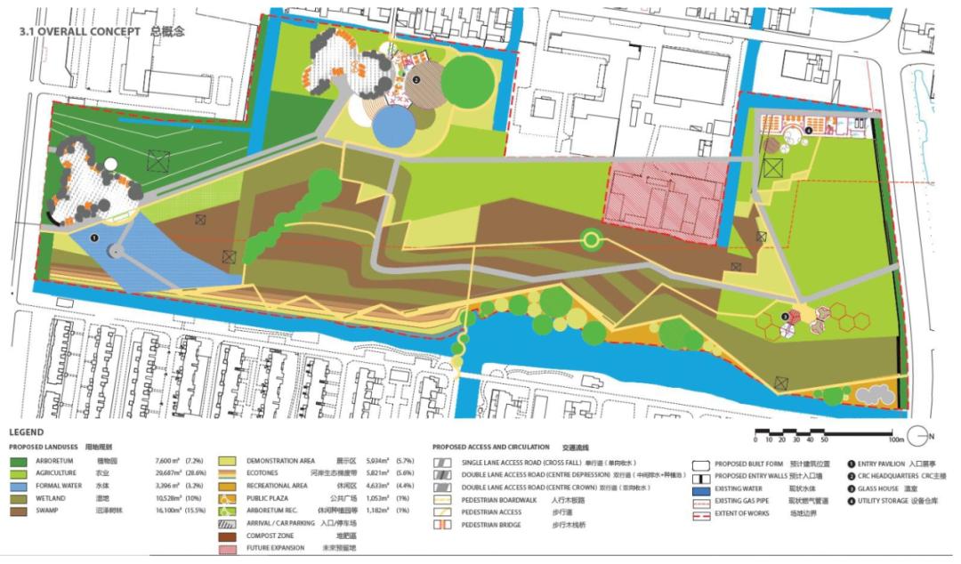 The integration of Australia's water-sensitive city design and China's ...