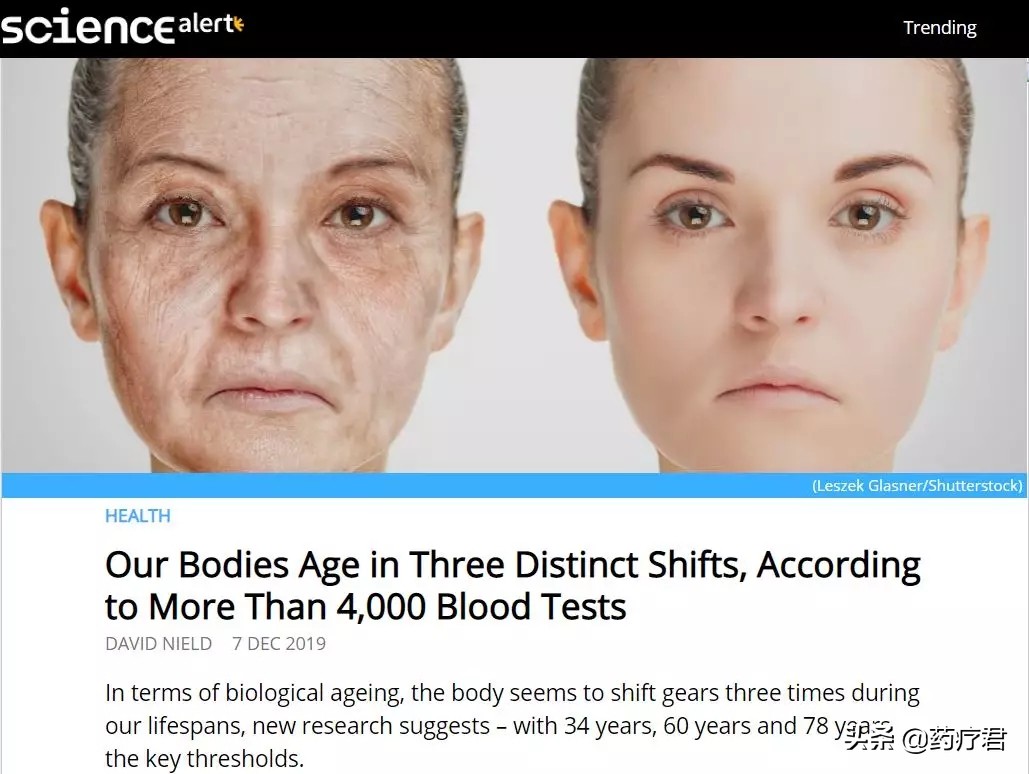 "Natural Medicine" announces the three time points of body aging, look ...