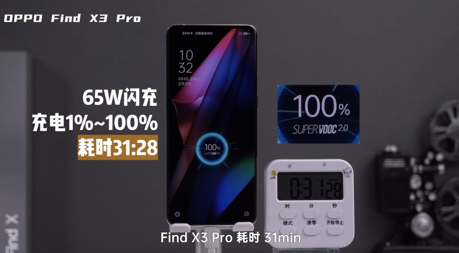 數碼大V爆料OPPO下半年動作，125W超級閃充終於要來了？ - 資訊咖