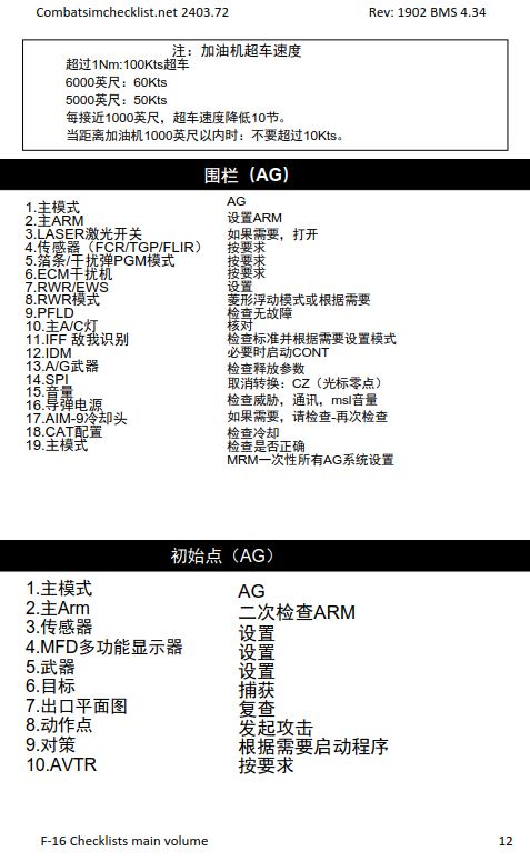 Flight Simulator BMS F-16 Checklist Main Volume 1.4 Take-off - iNEWS