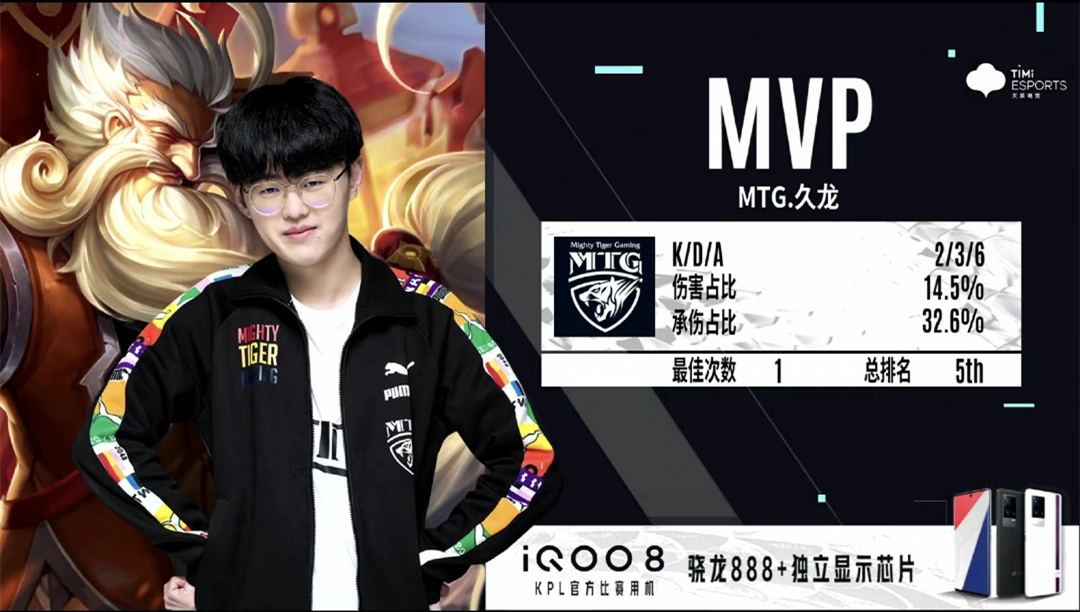 MTG3:0戰勝KSG，四戰全勝晉級S組，KPL或許真該恢復降級制度 - 資訊咖