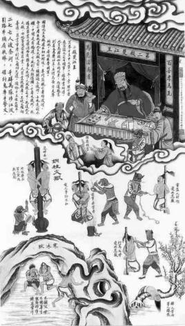 Who are the ten Yama kings in ancient Chinese mythology and what are ...