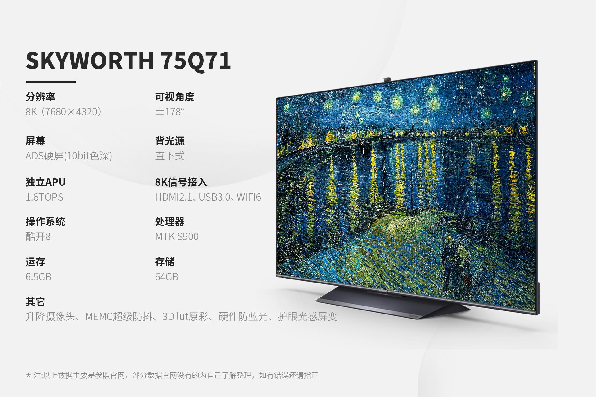 近兩萬的電視憑什麼吸引我｜創維Q71-8K電視體驗 - 頭條匯