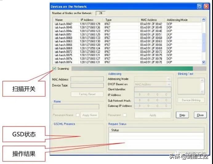 FANUC robot PROFINET dual-channel board configuration - iNEWS