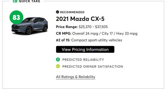 The 6 quietest compact SUV selected by the US media, the first is the ...