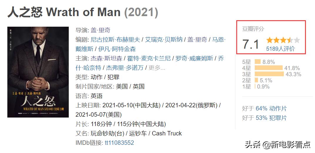 "Rage of Man" broke 10 million yuan at the box office on the first day ...