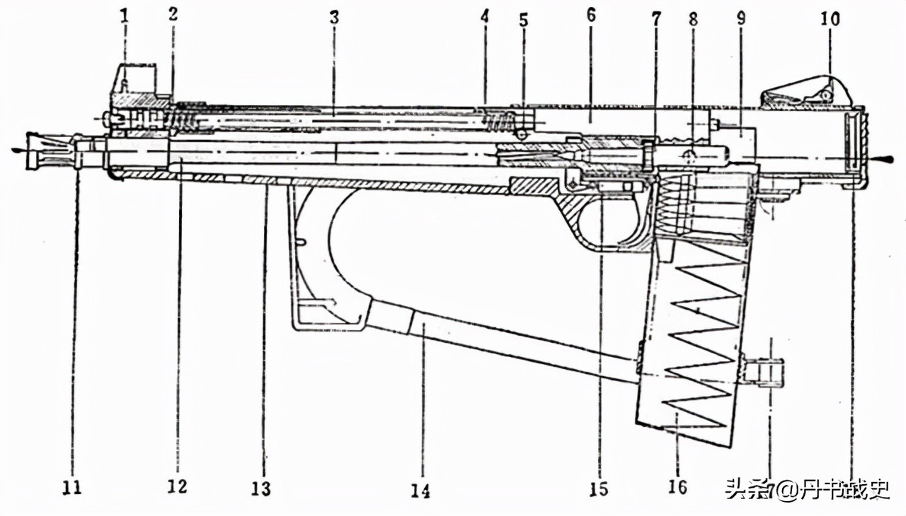 Swedish MKS assault rifle, a simple weaponry - iNEWS