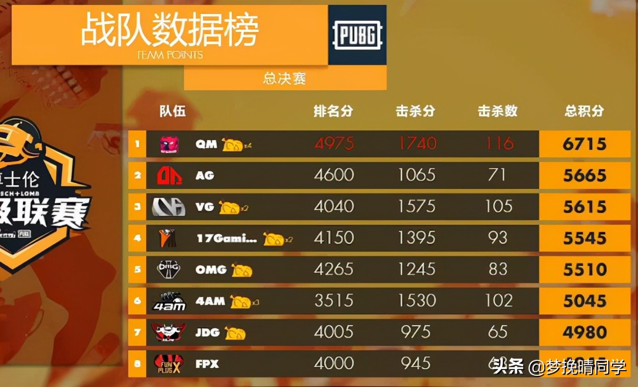 The 4AM neighbors announced their disbandment. Once they had worn four ...