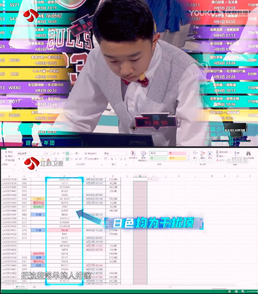 The "Super Brain Youth League" with a strong sense of the future takes ...