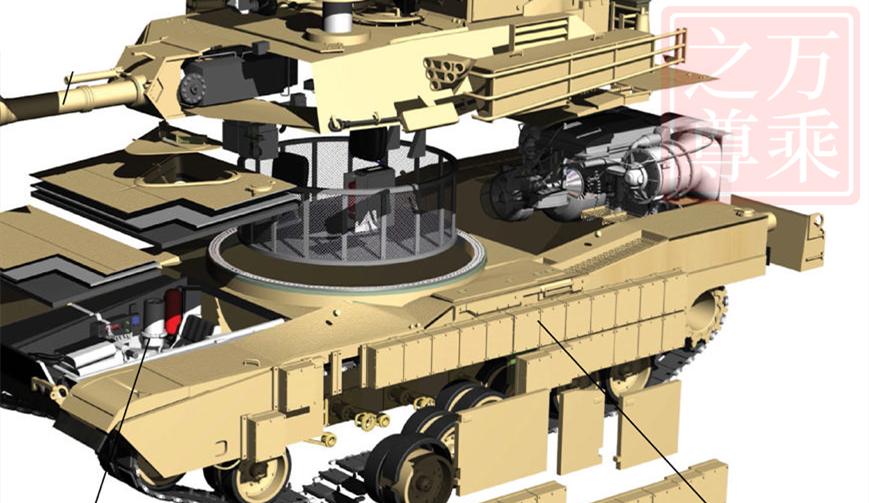 Who is more life-saving? Comparison of tank armor technology levels ...