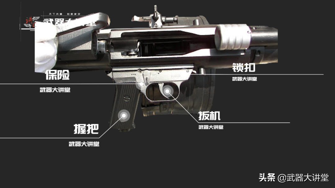 China's first-generation automatic grenade launcher, creating a new era ...