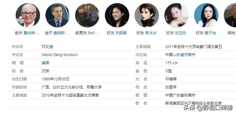 Wendi Deng: The legend of a Chinese woman, a life that cannot be copied ...