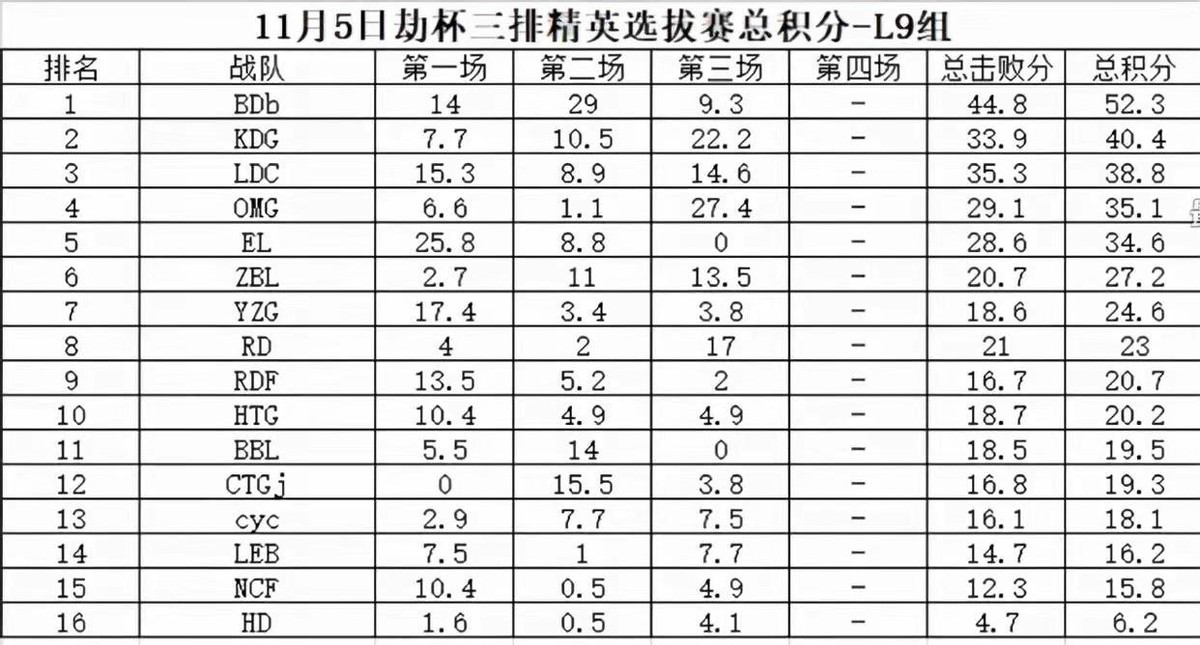 Eternal Tribulation: Huya Fashen admits that he loves Ning Hongye more ...