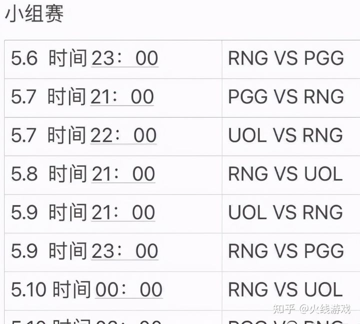 MSI賽程公布！RNG每天都有比賽，阿P攜手C9揭幕戰對陣DK - 資訊咖