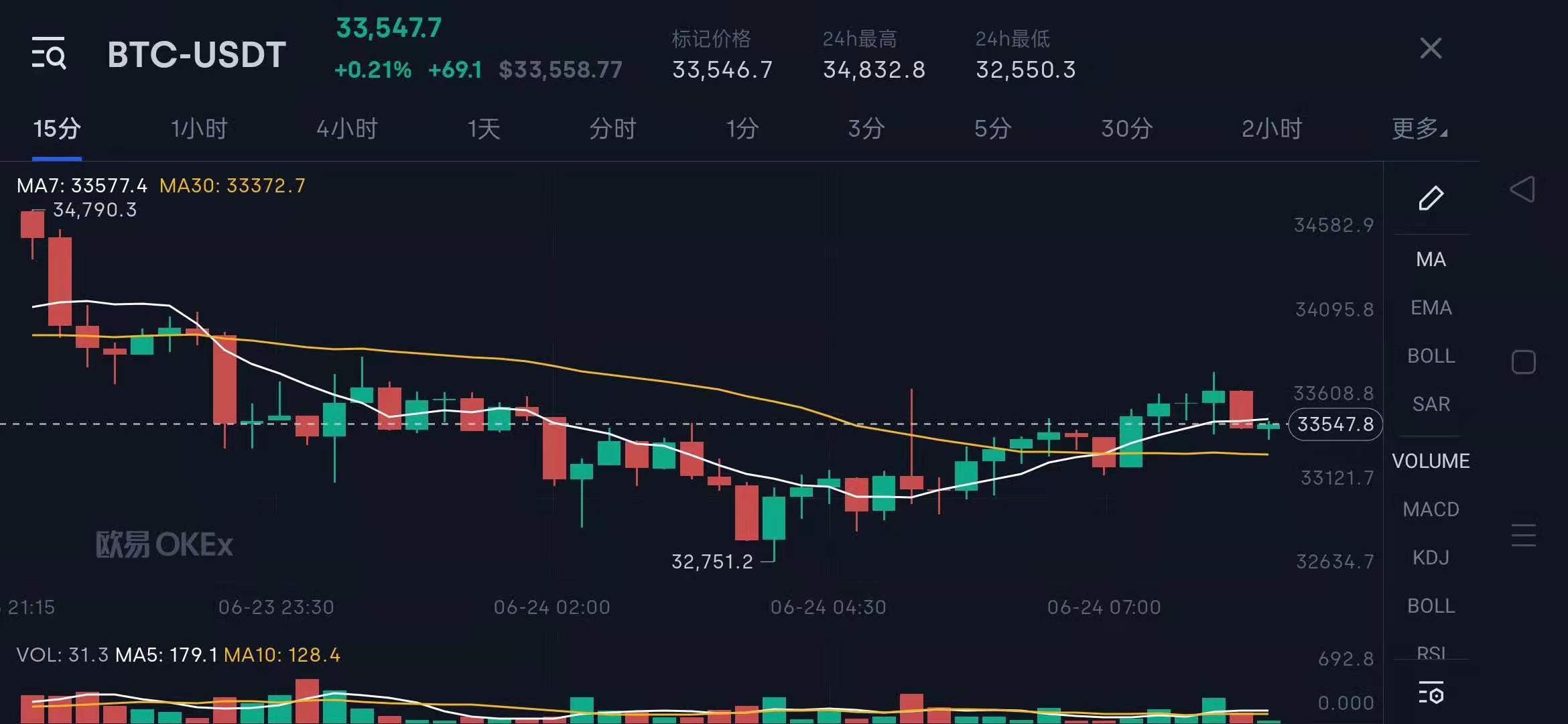 The rise of digital currency is no accident - iMedia