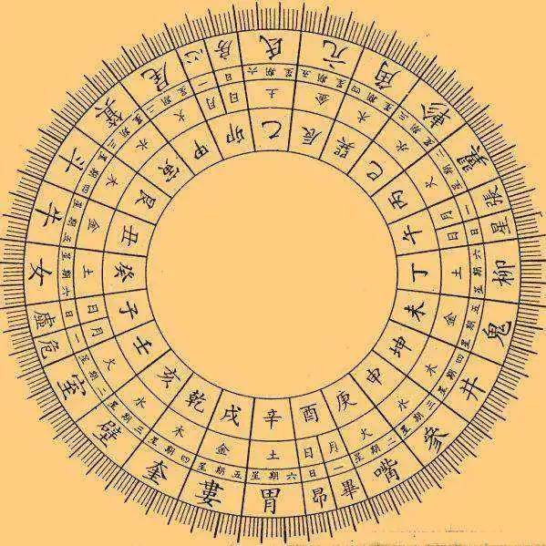 Twenty four solar terms - iNEWS