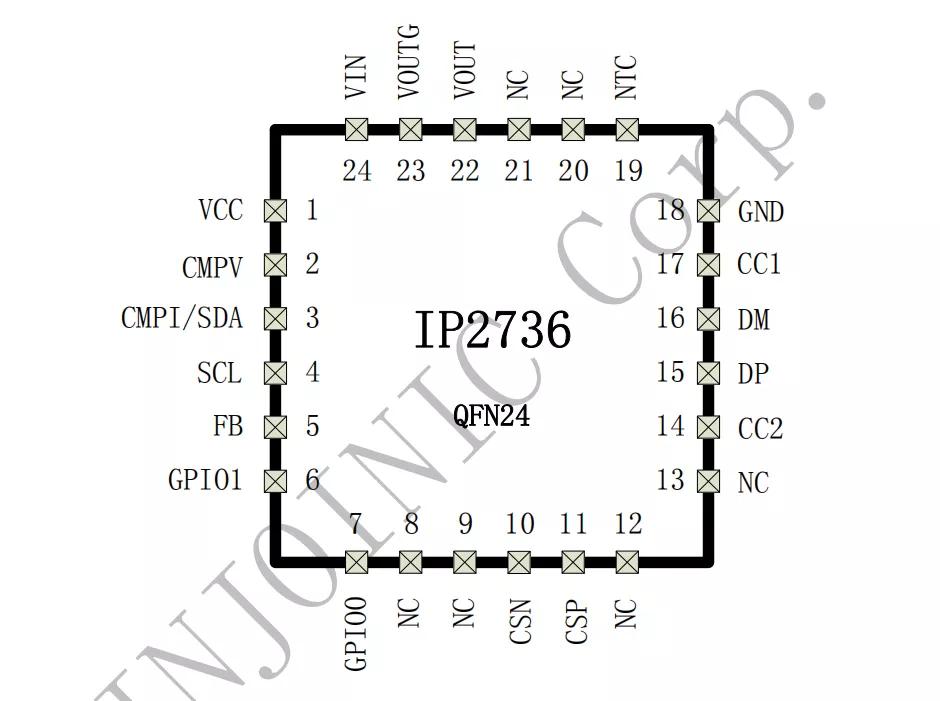 國產廠商強力推動，英集芯IP2736協議芯片，支持USB PD3.1 140W快充 - 資訊咖