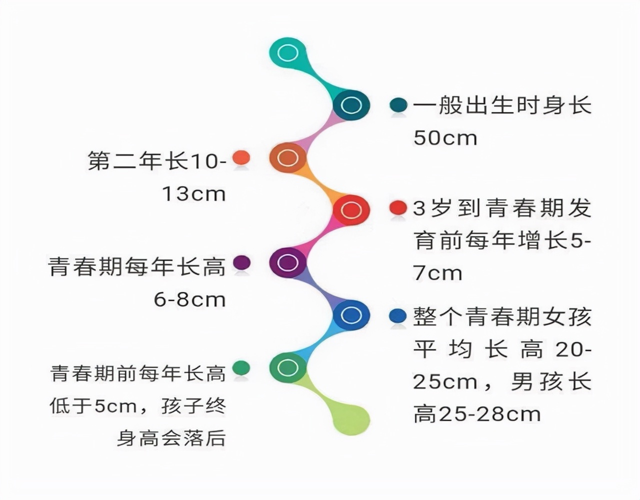 Is the child short?What do parents know about short stature - iNEWS
